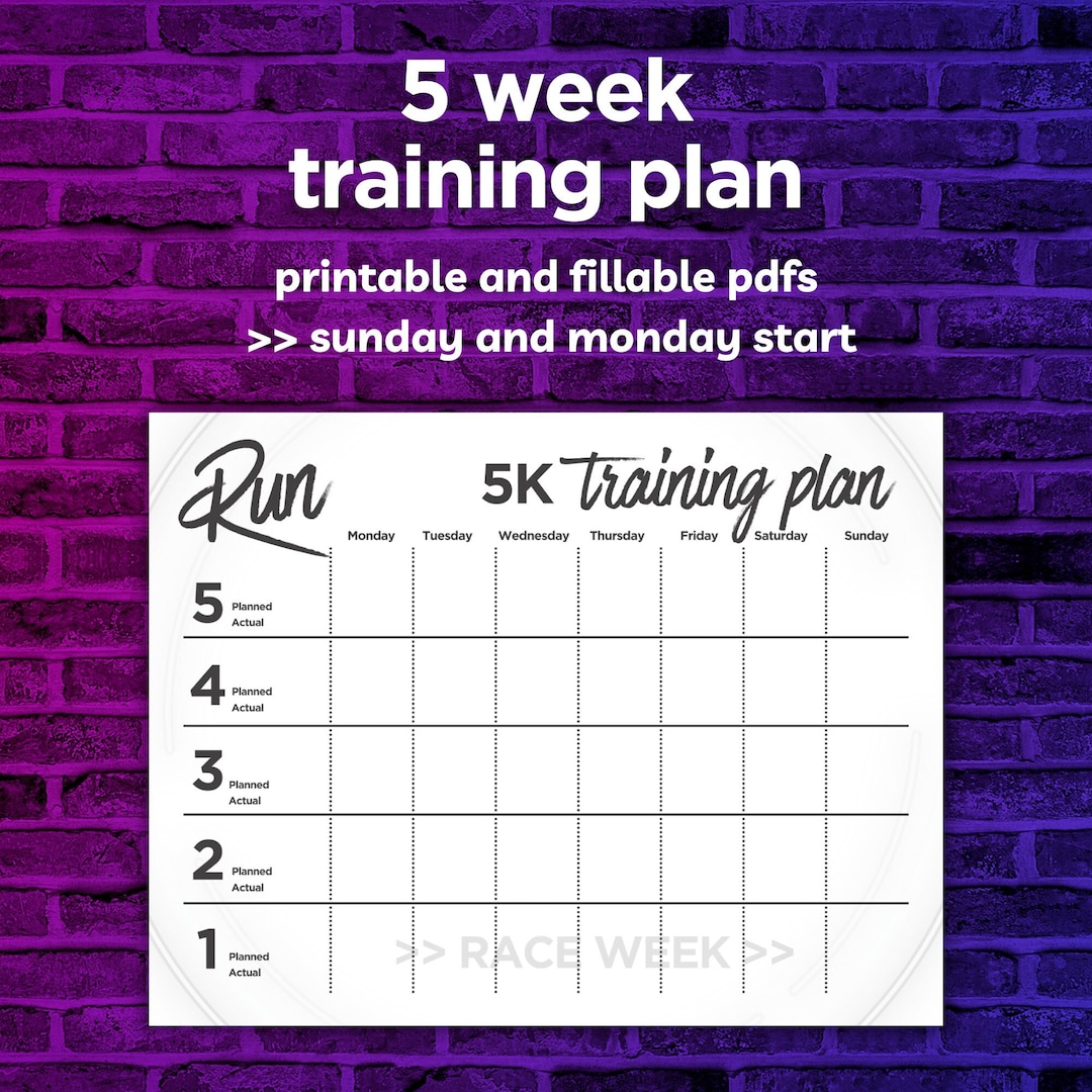 5 Week 5K Run, Training Plan Template, Train for a 5K Run, 5K Run ...