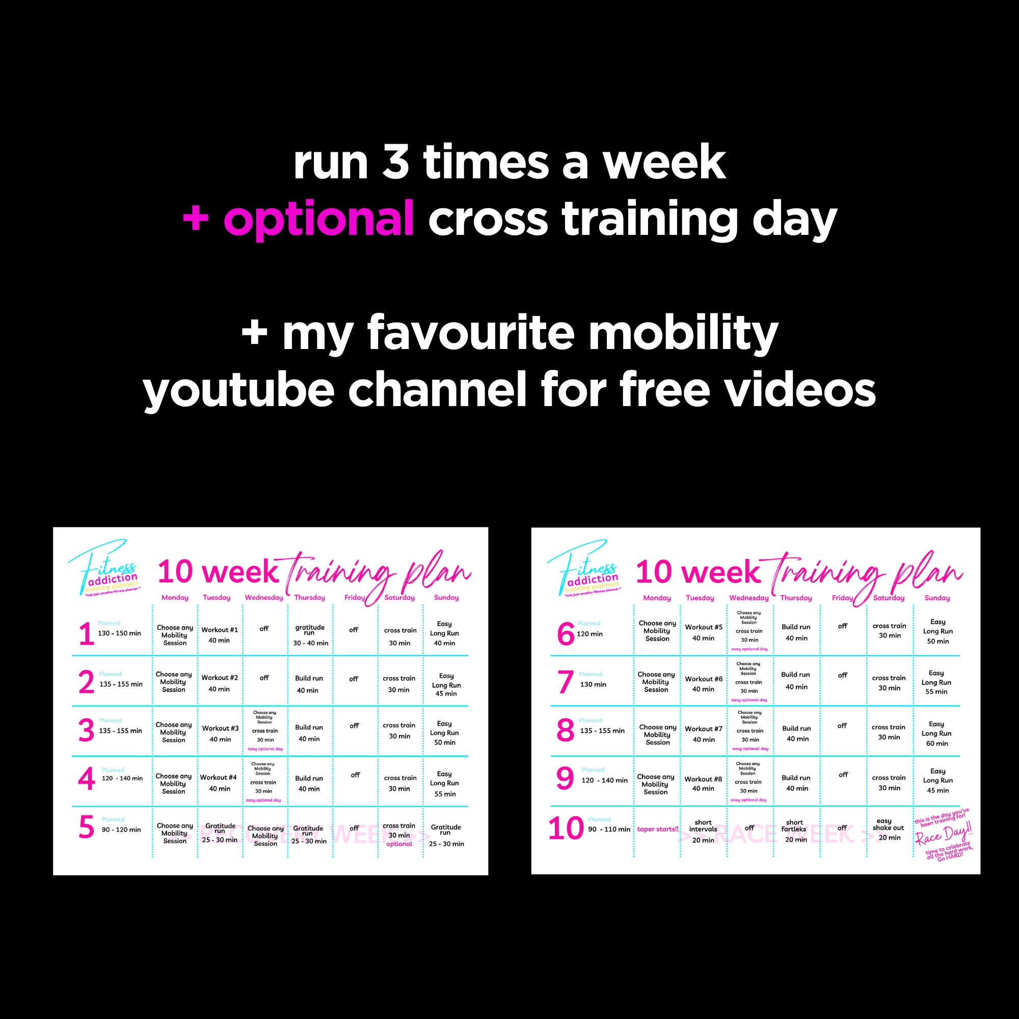 Break 30 Minute 5k, 10 Week Training Plan, 3 Runs a Week, Hit a 5K PR ...