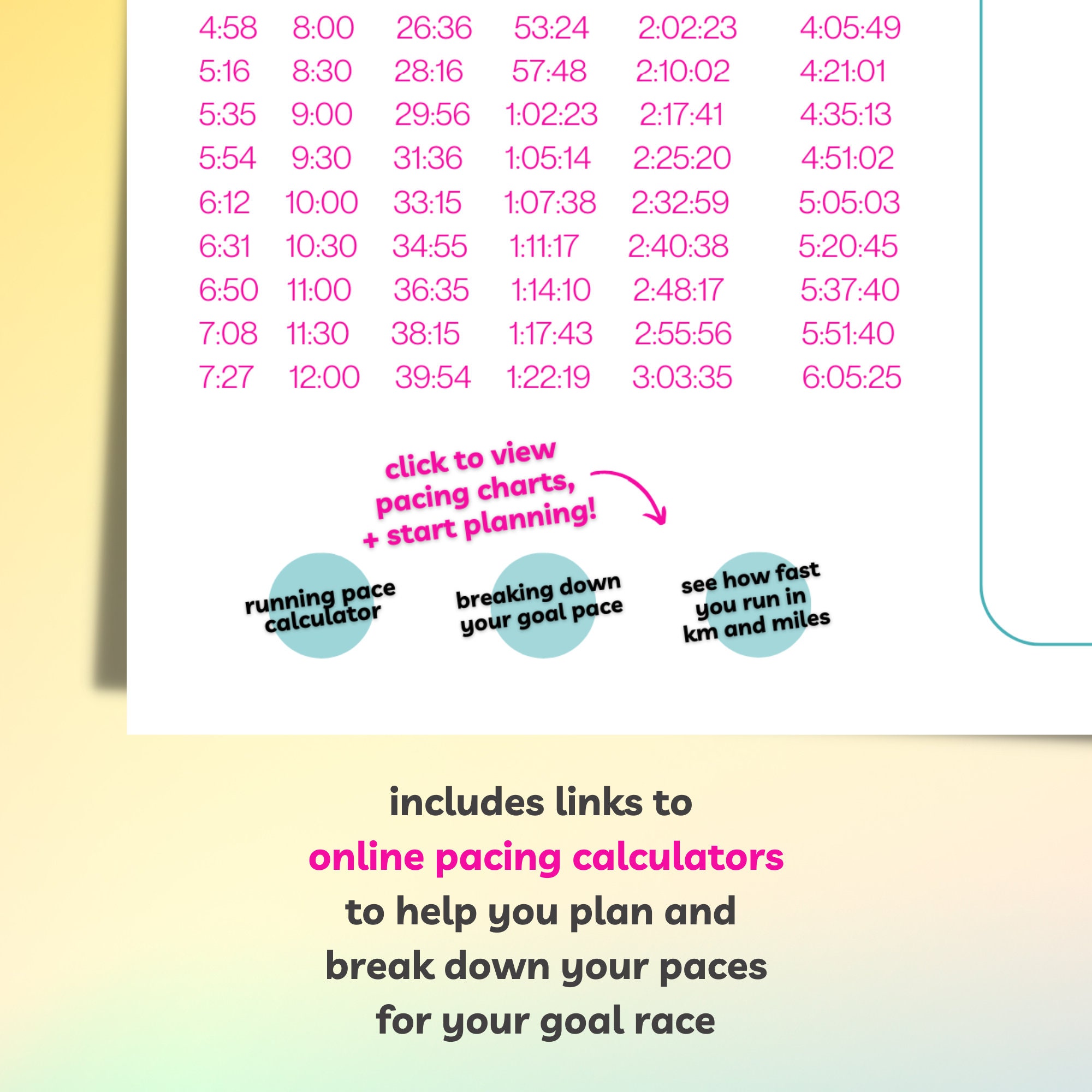 10k Run Pacing Chart Printable PDF 10k Run Pacing - Etsy