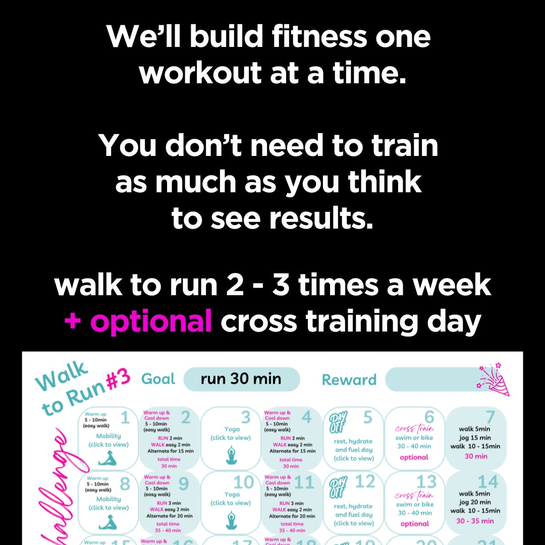 Walk to Run 4 Week Training Plan, Beginners Running 5K Training Plan ...
