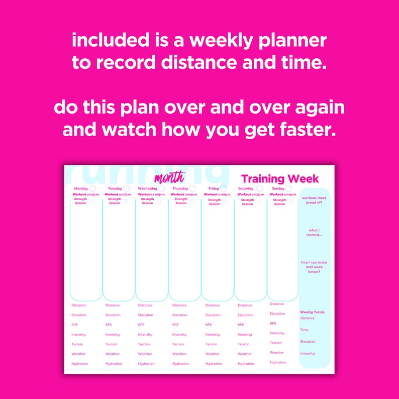 Break 30 Minute 5k, 10 Week Training Plan, 3 Runs a Week, Hit a 5K PR ...