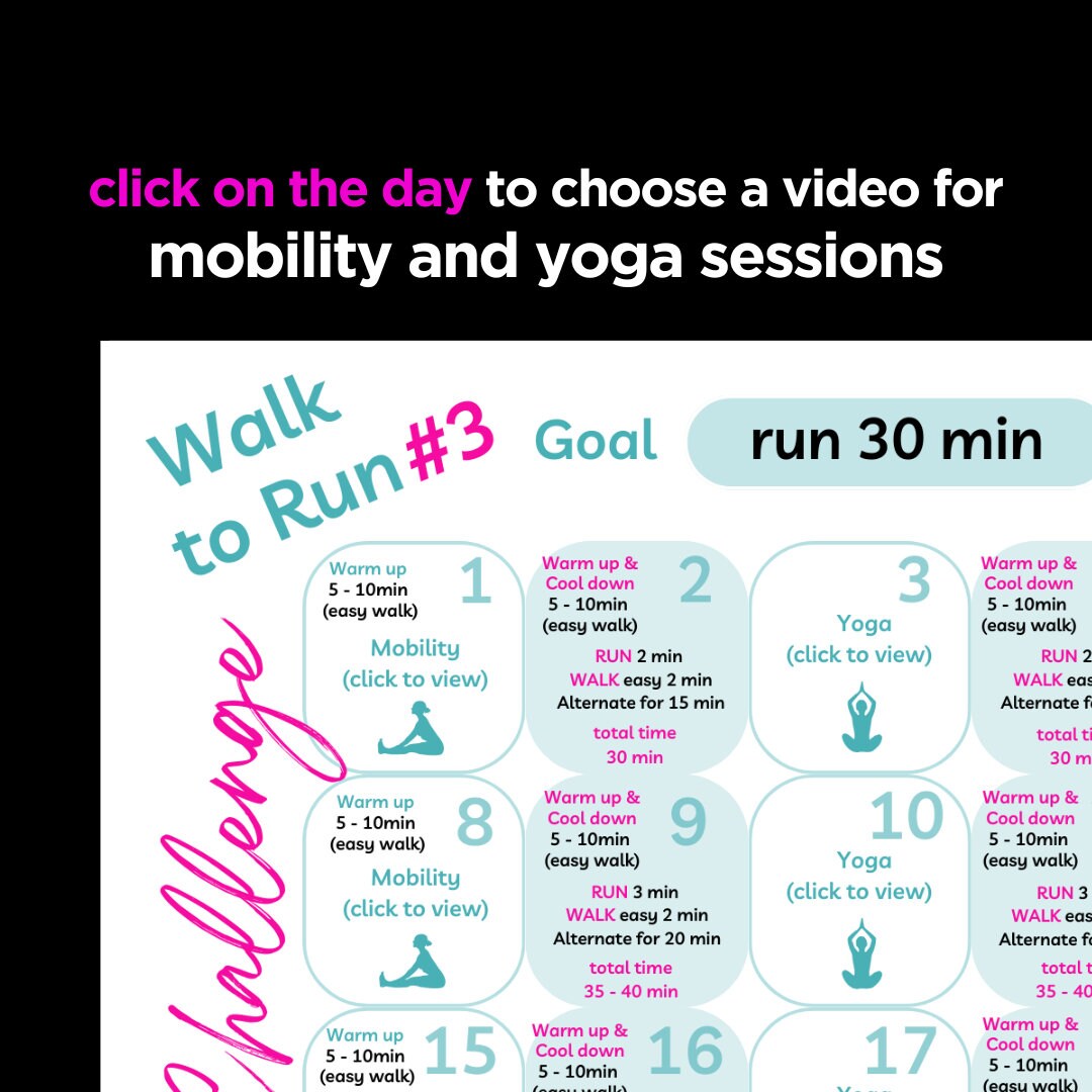 Walk to Run 4 Week Training Plan, Beginners Running 5K Training Plan ...
