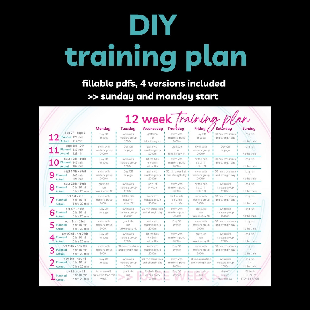 12-week Training Plan Template, Self Coached Athlete, Endurance Race ...