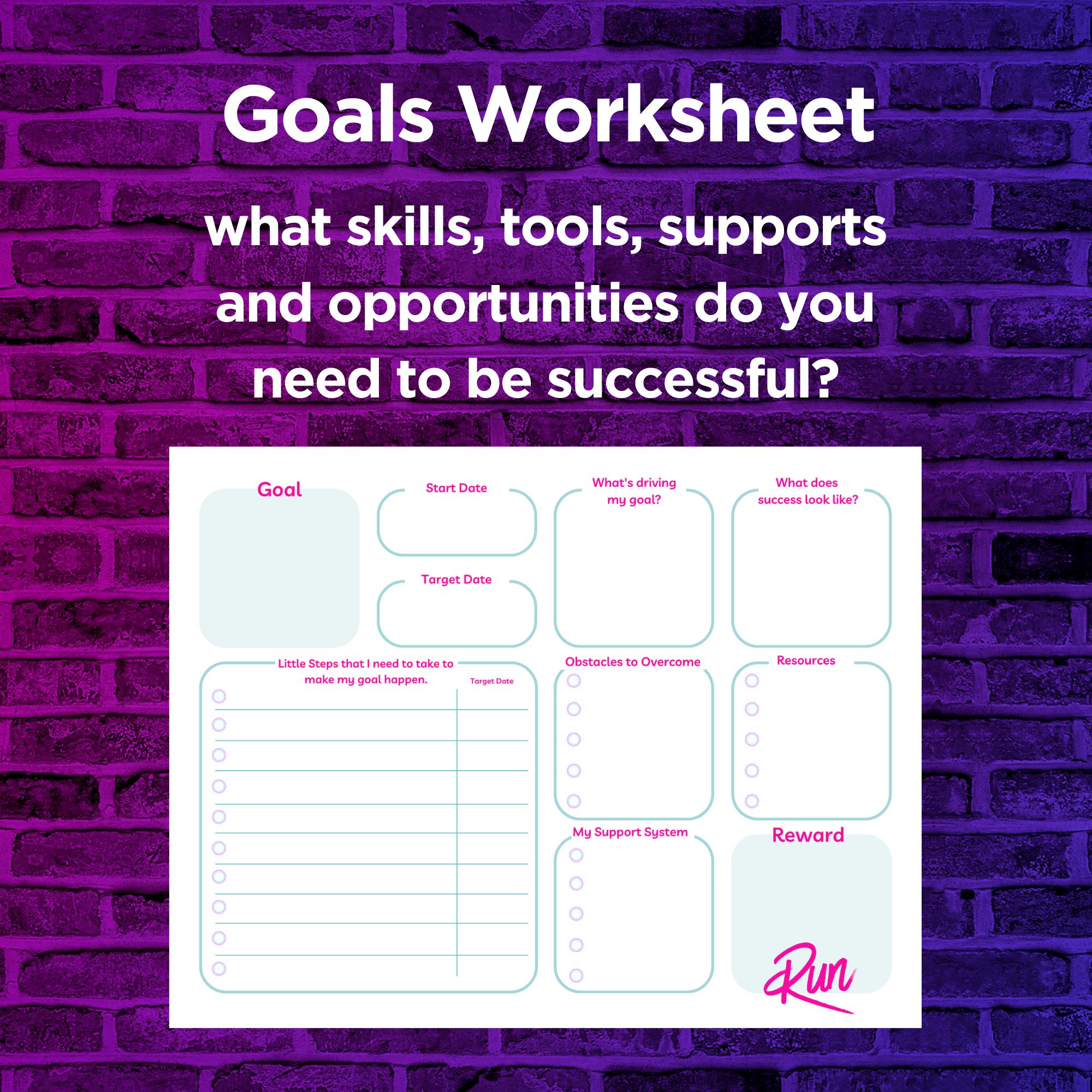 2025 Goal Setting for Runners, Smart Goals for Runners, 2025 Running ...