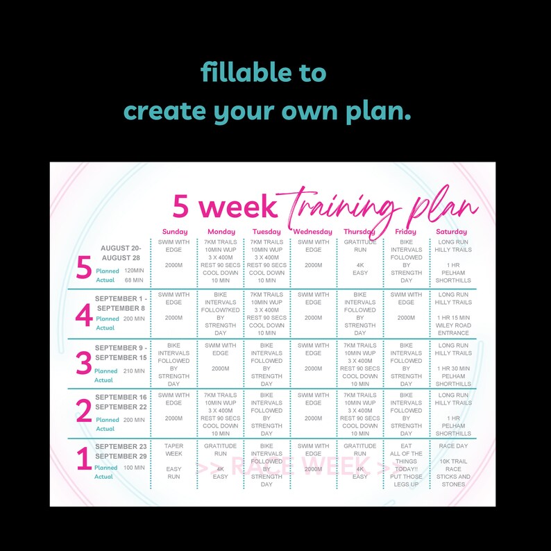 5-week Training Plan Template, Self Coached Athlete, Endurance Race ...