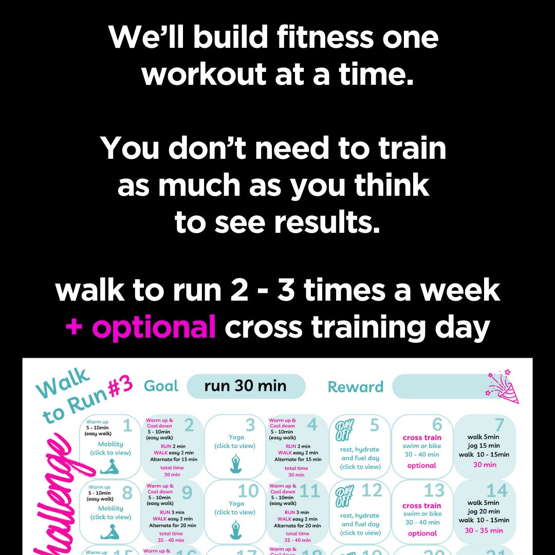 Walk to Run 4 Week Training Plan, Beginners Running 5K Training Plan ...