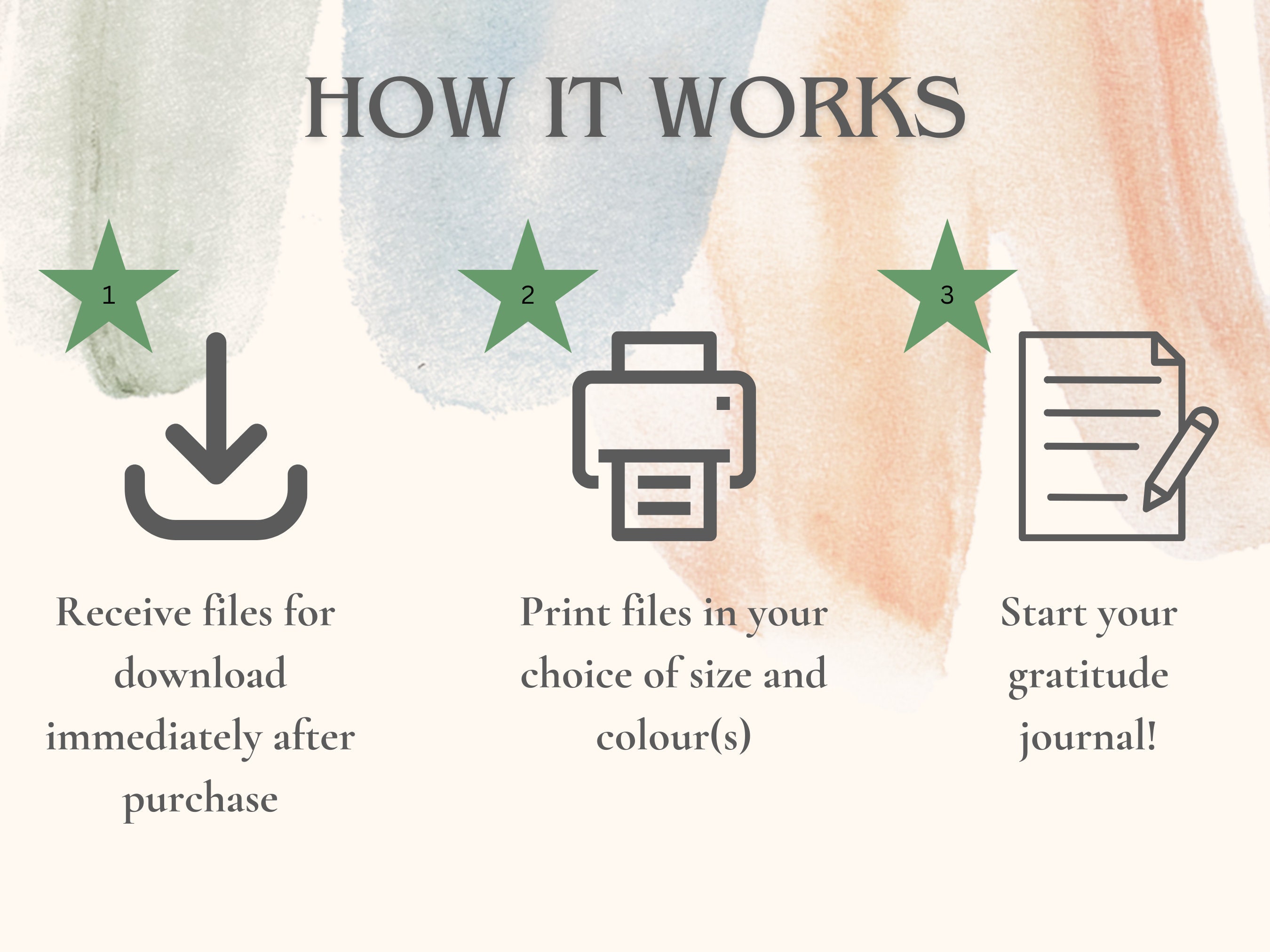 Digital Gratitude Journal, Printable Gratitude Journal Bundle ...