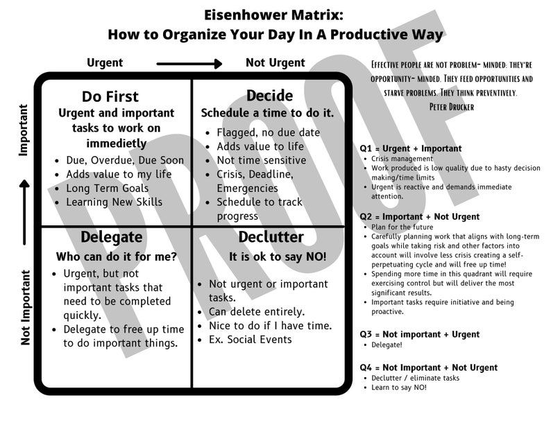 Eisenhower Matrix Planning Page - Etsy