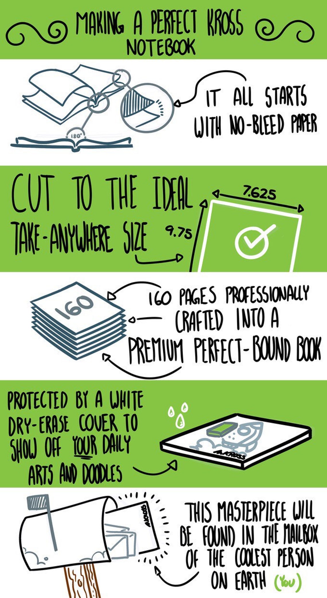 Kross Paper Slant-ruled Notebook - Etsy