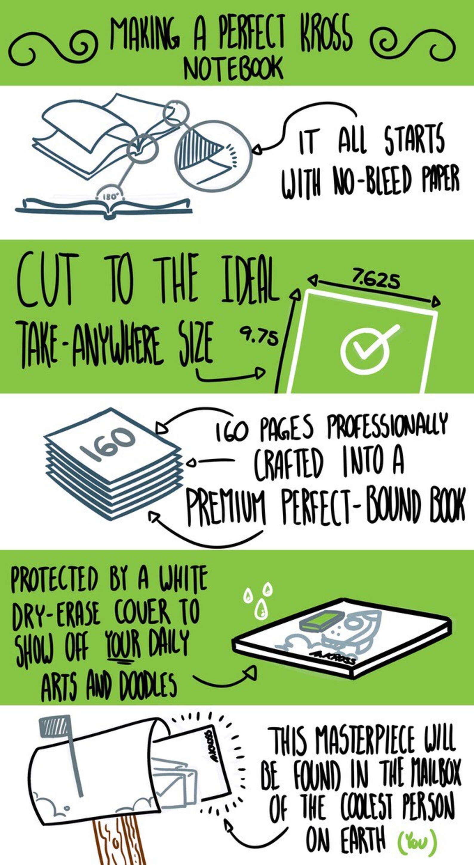 Kross Paper Slant-ruled Notebook - Etsy