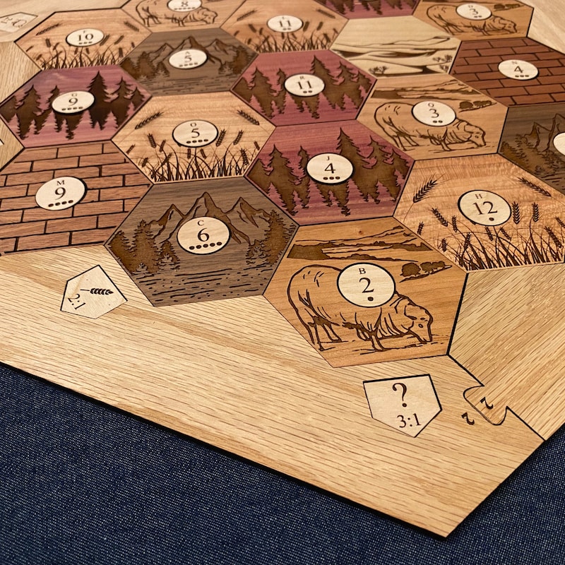 Settlers of Catan - Etsy