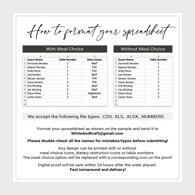 Name Place Cards Personalized, Wedding Place Card - Etsy