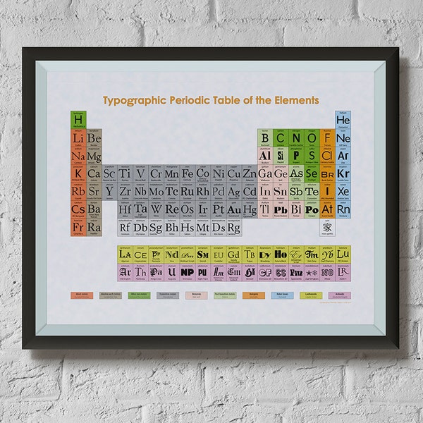 Periodic Table Font - Etsy