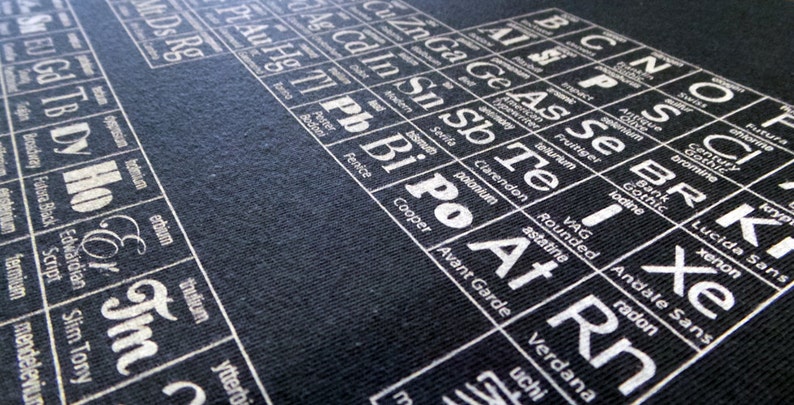 Typographic Periodic Table Of Elements Mens T Shirt For Typography
