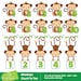 Monkey Numbers / Numbers 1 to 10 Clipart - Etsy