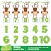 Monkey Numbers / Numbers 1 to 10 Clipart - Etsy