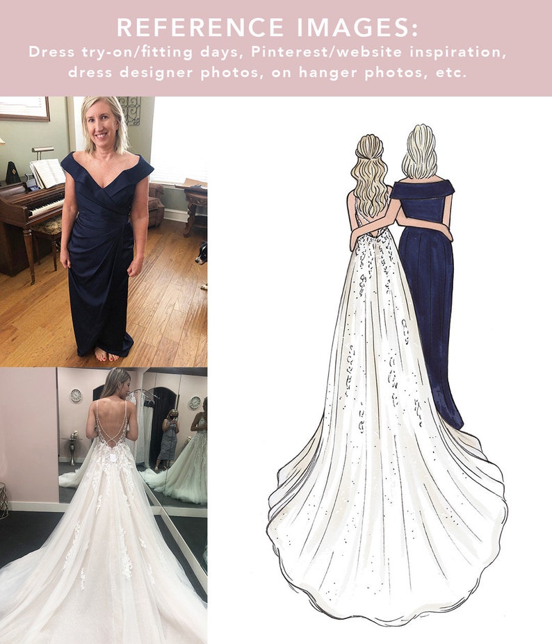 PDF: Custom Mother of the Bride Drawing From Daughter in YOUR - Etsy