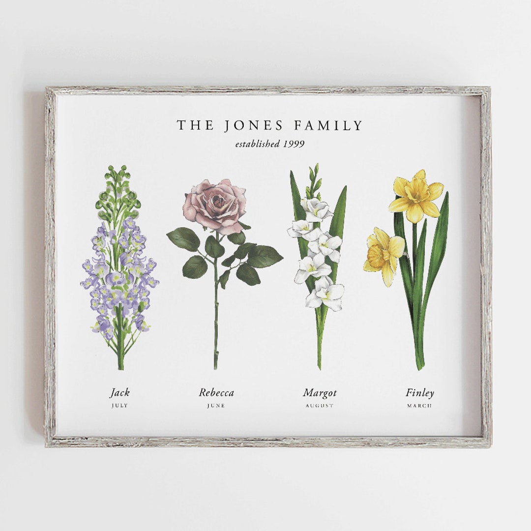 Custom Birth Flower Family Bouquet- PERSONALIZED Gift Mother's Day ...