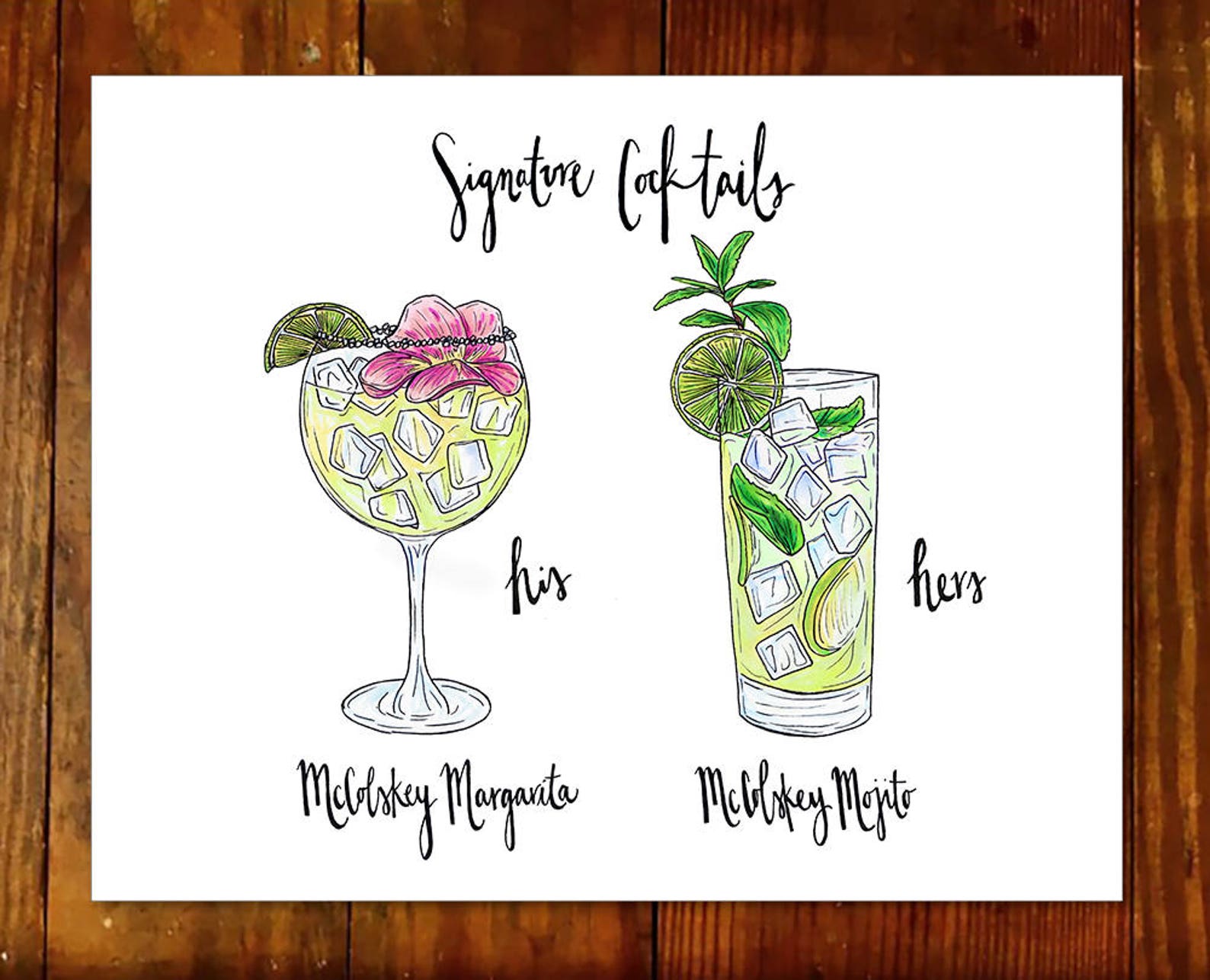 Custom Signature Cocktail Sign Drawing Personalized Drinks - Etsy