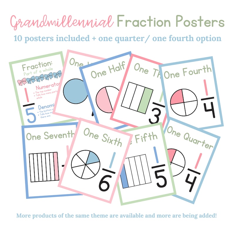 Grandmillennial Fraction Posters - Etsy