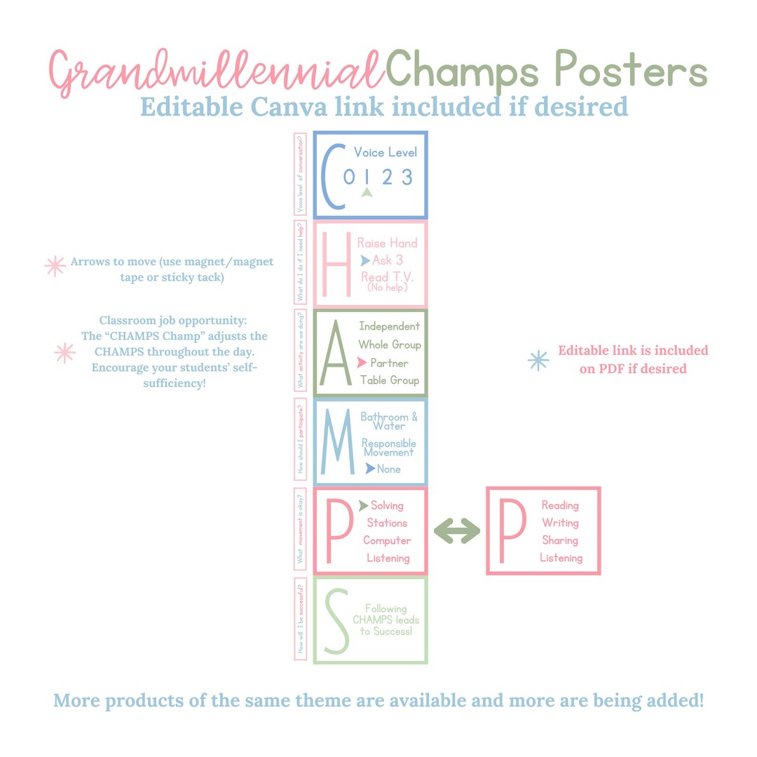 CHAMPS Posters - Grandmillennial Series - Pink, Blue, Green - Etsy