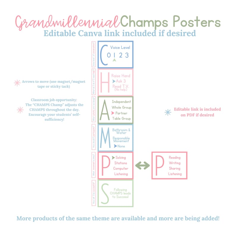 CHAMPS Posters - Grandmillennial Series - Pink, Blue, Green - Etsy