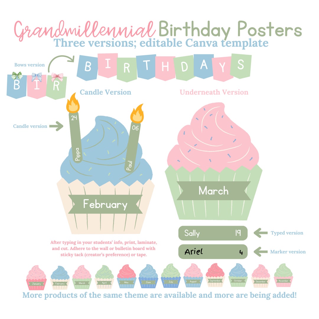 Grandmillennial Blue, Pink, and Green Birthday Cupcake Posters - Etsy