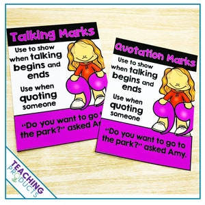 Punctuation Poster Pack Anchor Charts 12 Posters - Etsy