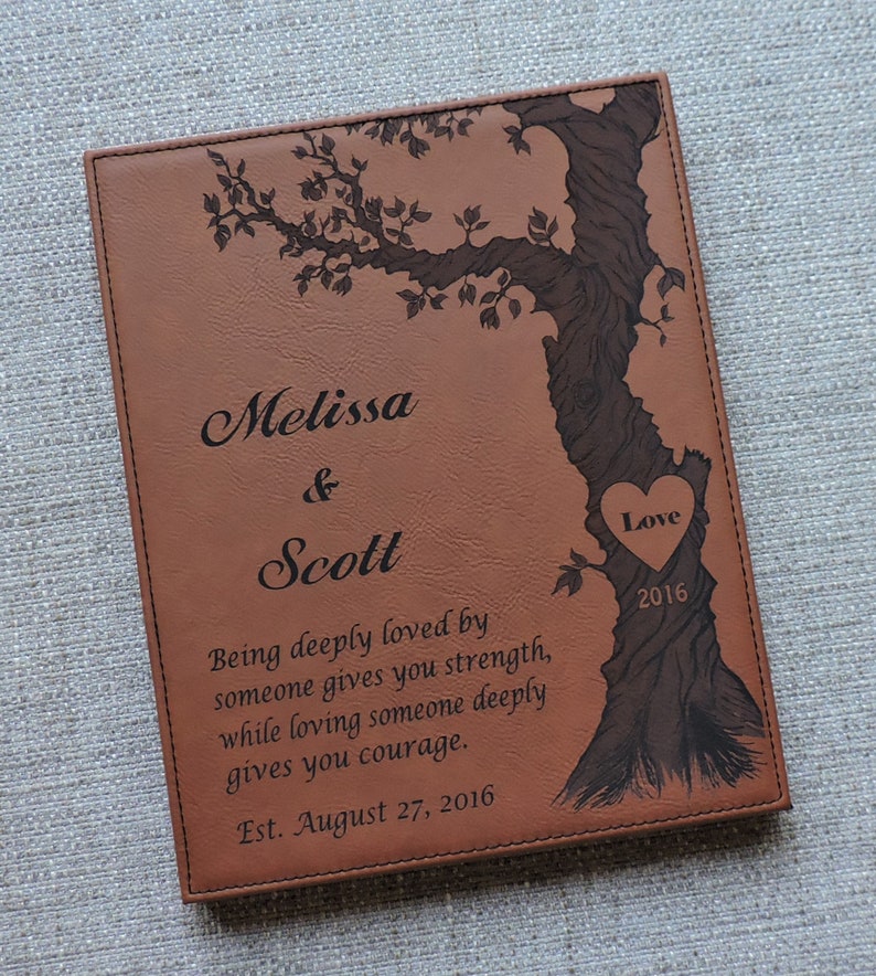 Leather Anniversary Gift Personalized Leather Poem With | Etsy