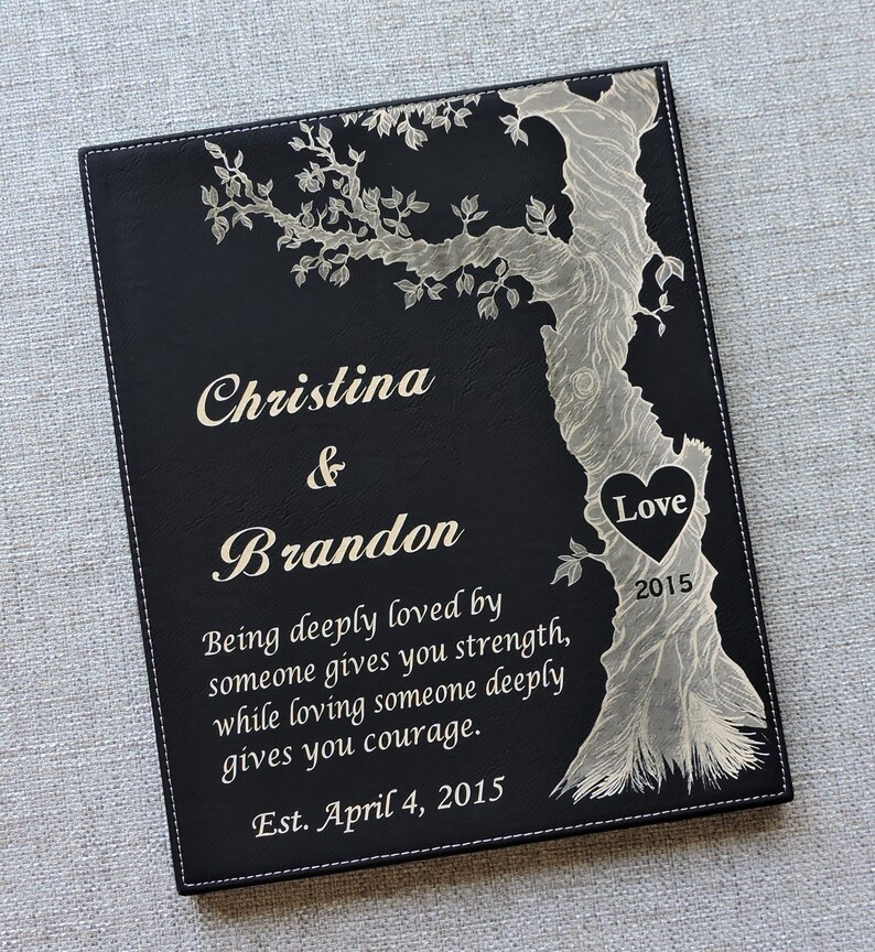 Leather Anniversary Gift Personalized Leather Poem With | Etsy