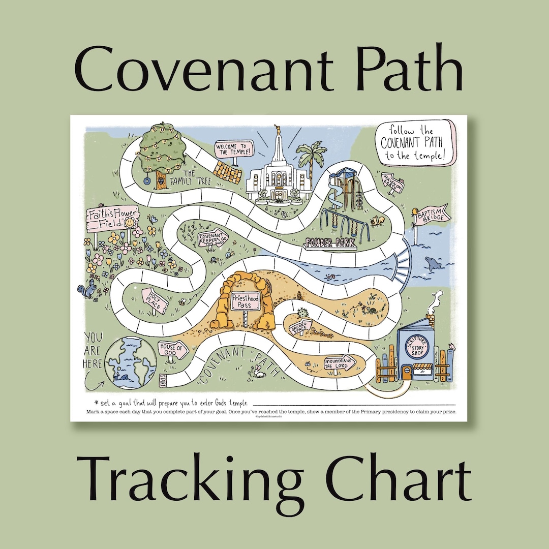 Covenant Path Map, Covenant Path Tracker, LDS Tracker, Scripture ...