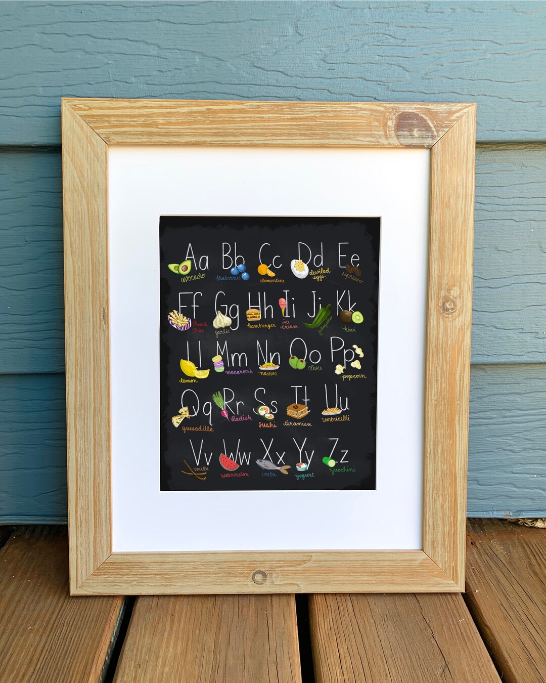Food Alphabet Chalkboard Print: Kitchen & Playroom Art (digital ...