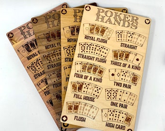 Poker Hands Wall Art - Etsy