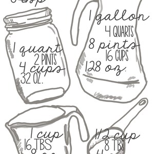 Hand-drawn Vintage Style Conversion Chart Kitchen Art--farmhouse Decor ...