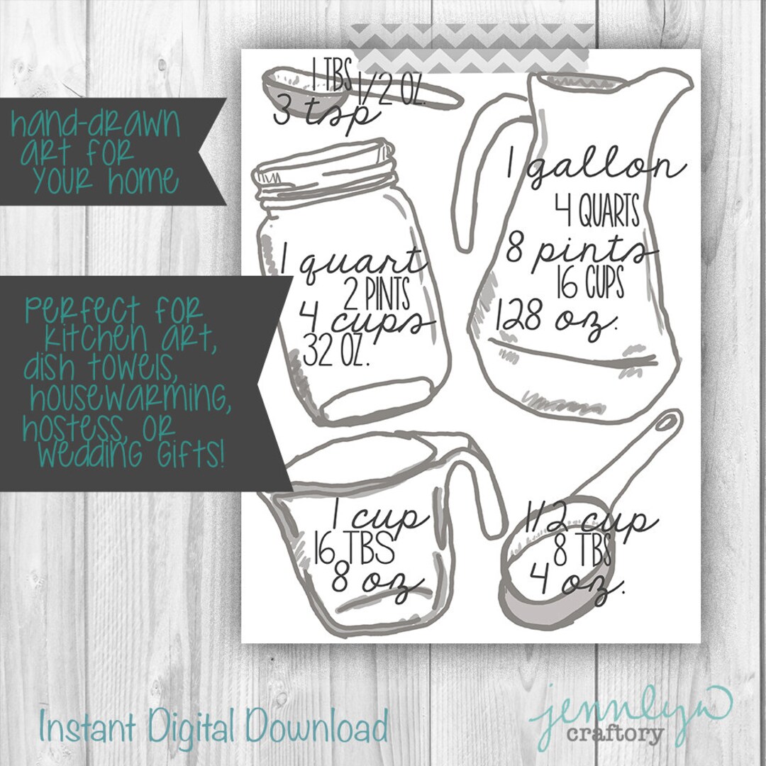 Hand-drawn Vintage Style Conversion Chart Kitchen Art--farmhouse Decor ...