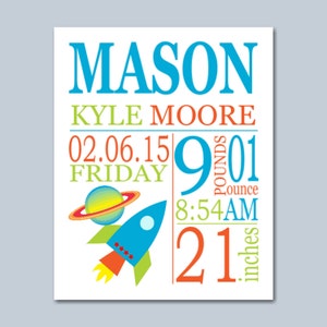 Space Birth Print,space Birth Announcement,space Nursery ,rocket ...