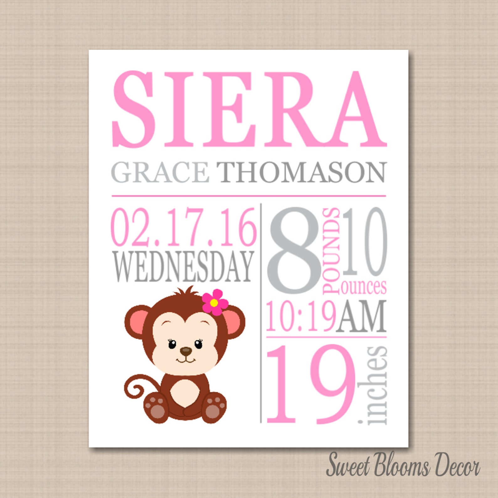 Monkey Birth Printmonkey Birth Announcementmonkey Baby | Etsy