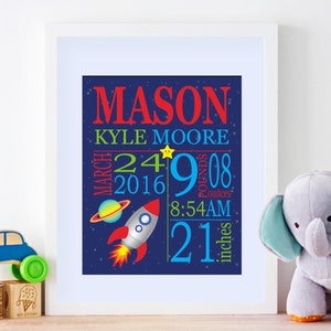 Space Birth Print,space Birth Announcement,space Nursery ,rocket ...