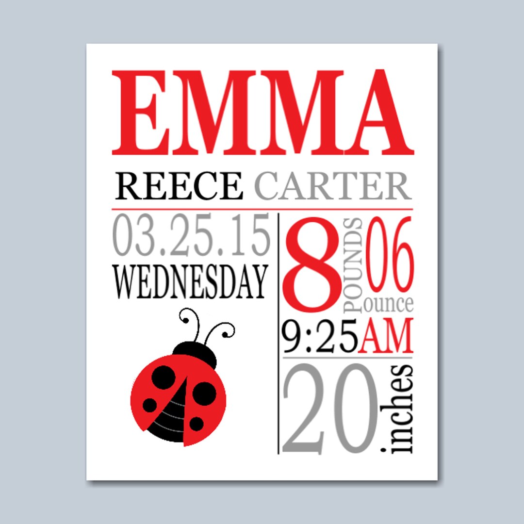 Ladybug Birth Print,red Black Birth Stats,ladybug Birth Announcement ...