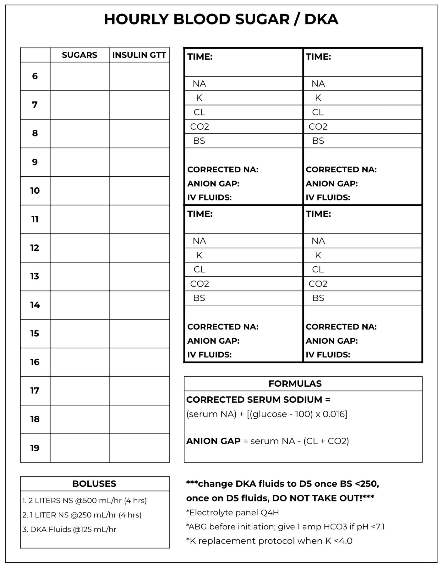 Insulin Drip Sheet DKA Protocol Sheet Nursing Nursing - Etsy Insulin Drip Sheet DKA Protocol Sheet Nursing Nursing - Etsy