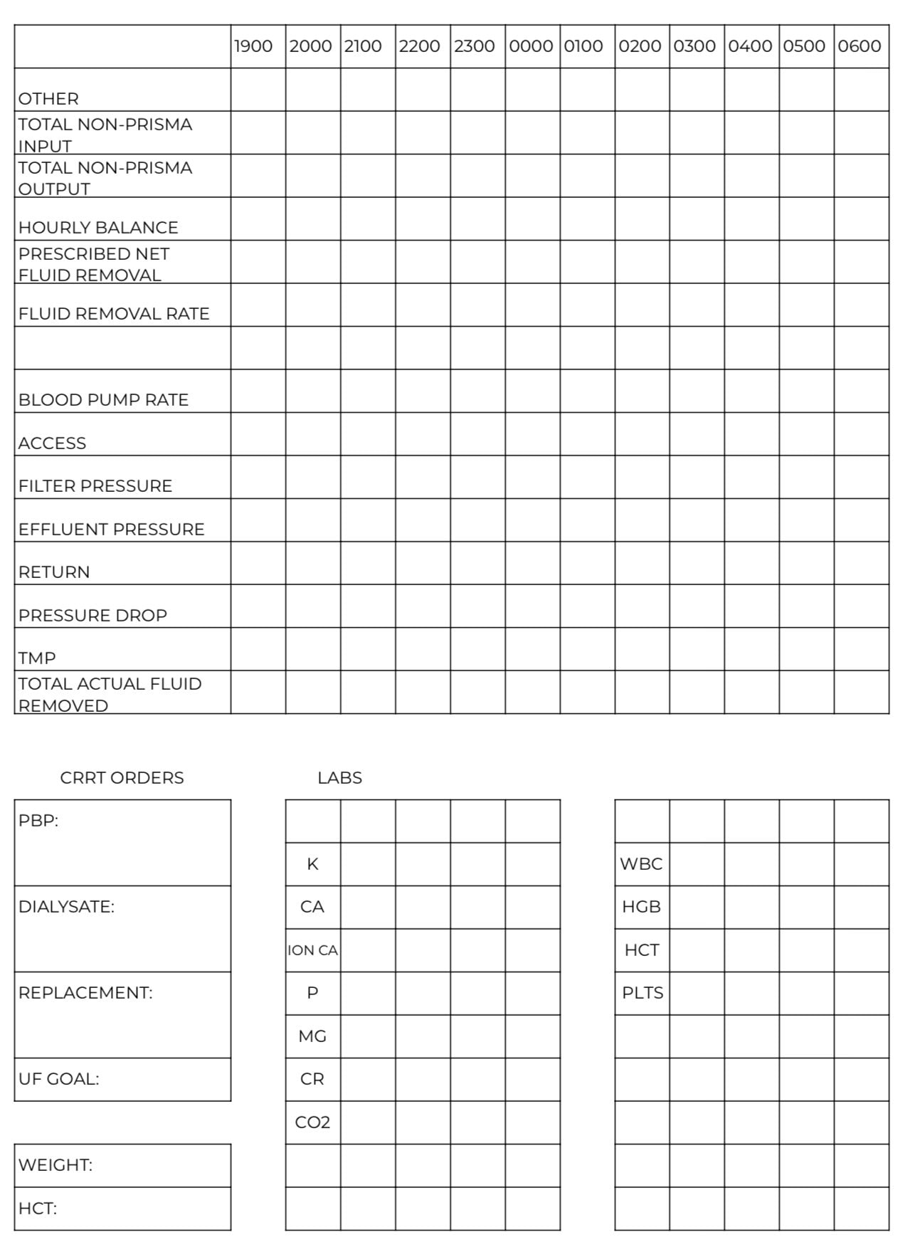 Night Shift CRRT Flow Sheet Nursing Nursing School Critical - Etsy UK Night Shift CRRT Flow Sheet Nursing Nursing School Critical - Etsy UK