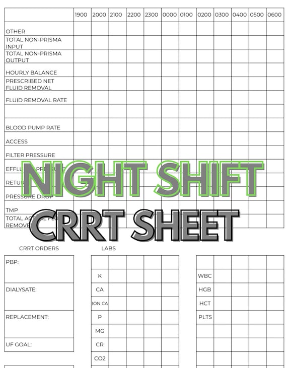 Night Shift CRRT Flow Sheet Nursing Nursing School Critical - Etsy