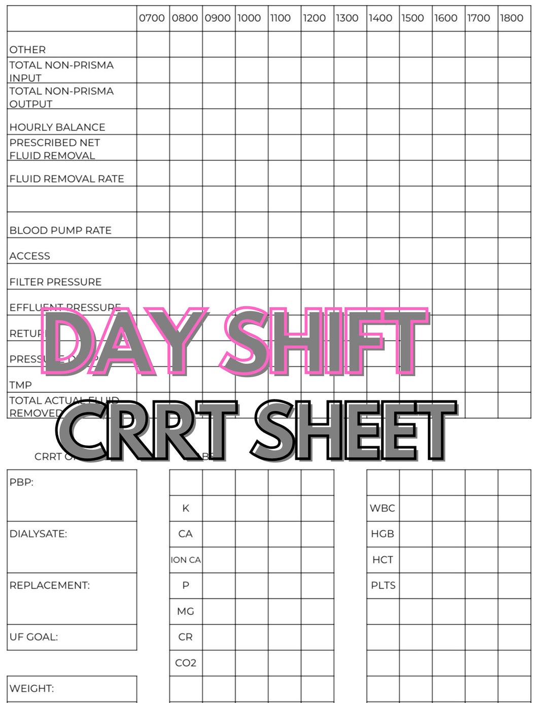 Day Shift CRRT Flow Sheet Nursing Nursing School Critical - Etsy Day Shift CRRT Flow Sheet Nursing Nursing School Critical - Etsy