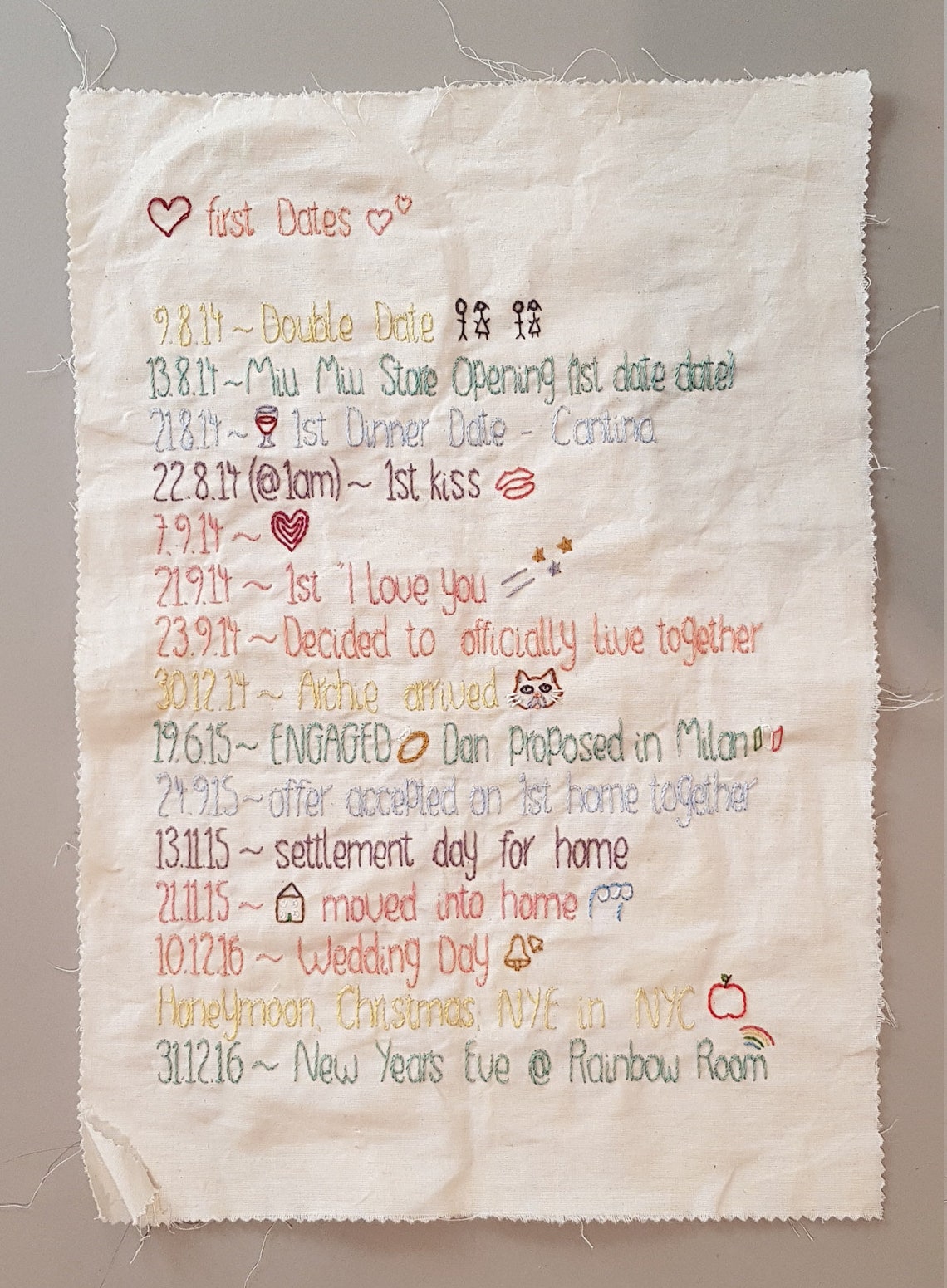 Personalised Cross Stitch Milestones / Custom Timeline / Hand ...
