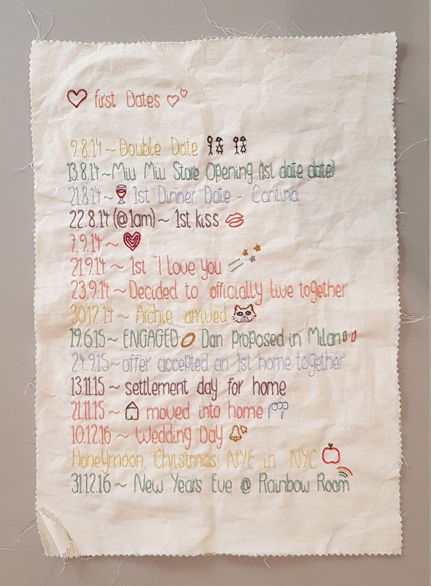 Personalised Cross Stitch Milestones / Custom Timeline / Hand ...
