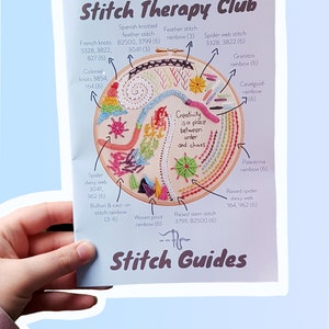 Colourful Negative Space Embroidery Kit, Art Therapy Cross Stitch Gift ...