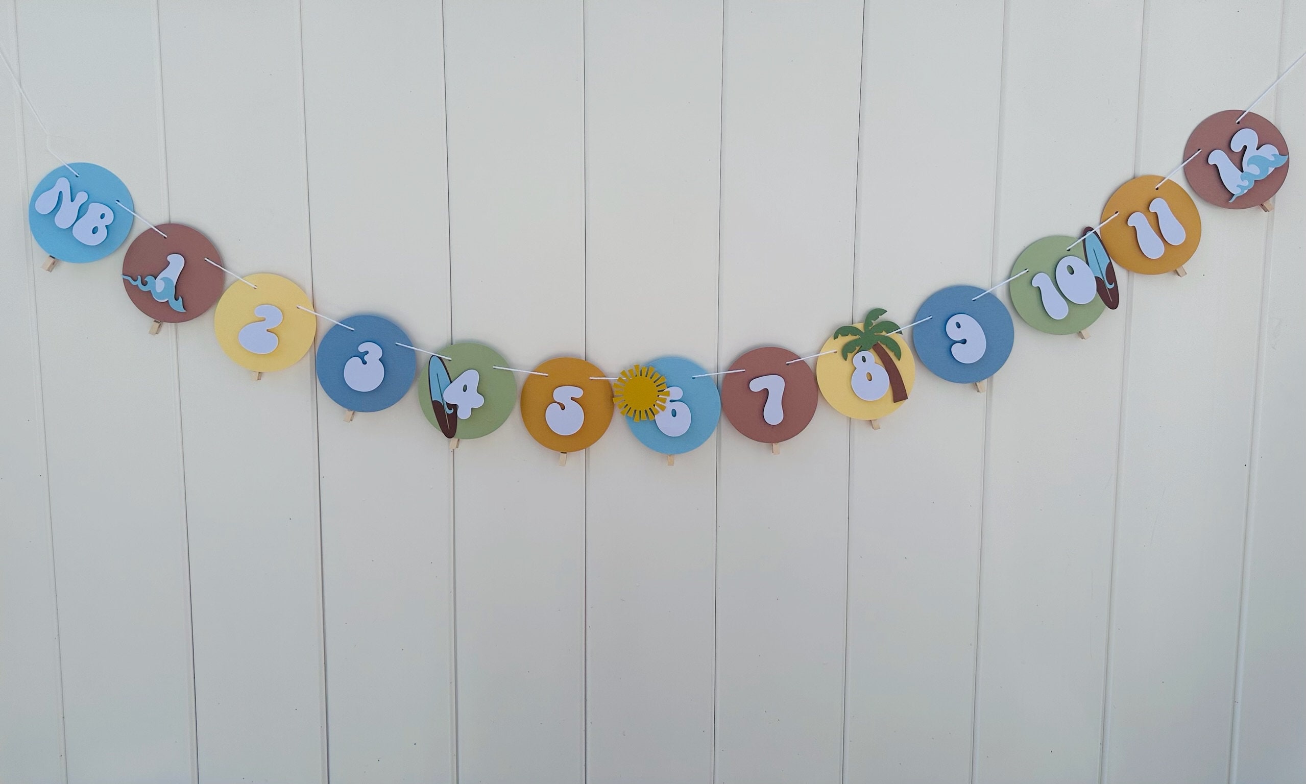 Big Surf Milestone Birthday Banner Big Surf 1st Birthday Big Wave ...