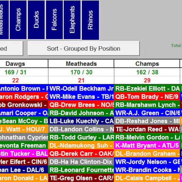 Fantasy Football - Etsy