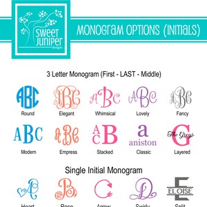 Preppy Collection Car Set - 40 Patterns, Frame, and Font - Personalized ...