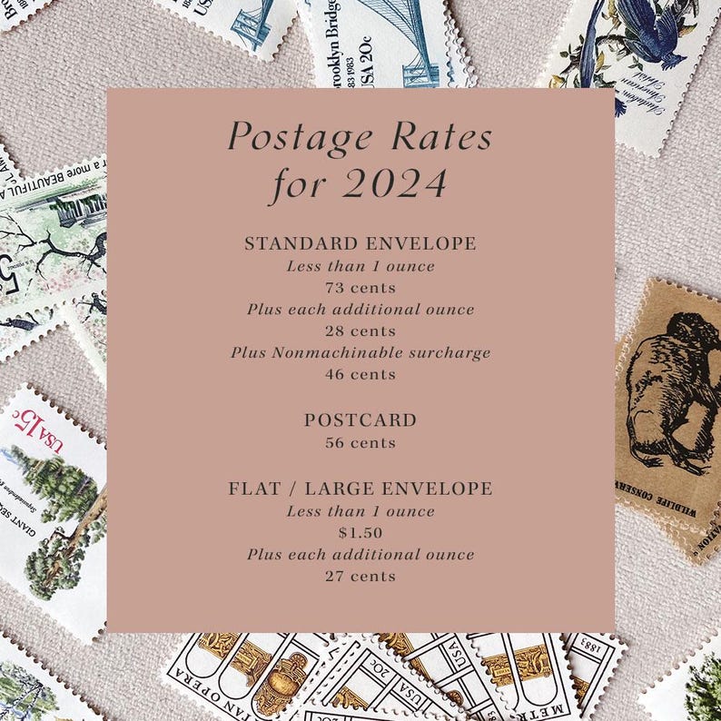 Five Vintage Unused 20-cent Eleanor Roosevelt Blue Stamp - Etsy